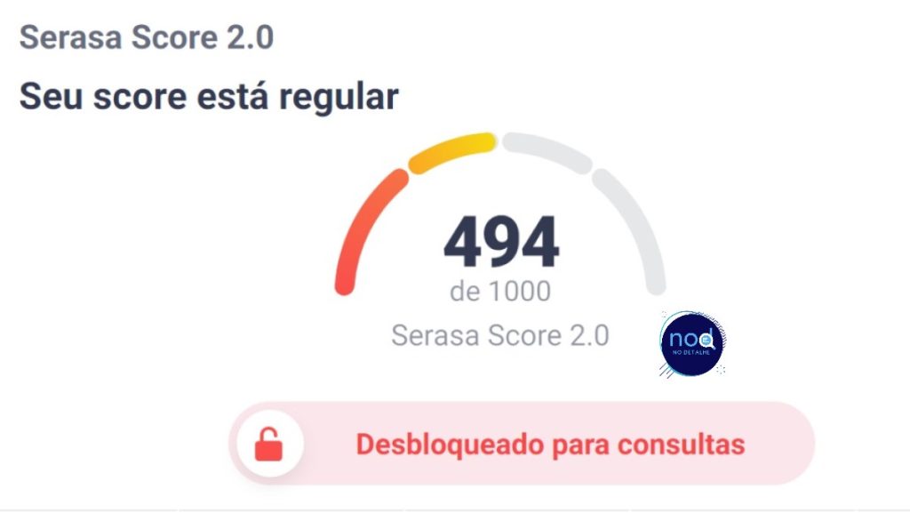 O Que Significa Score Regular Bom O Que Significa Score Regular Bom